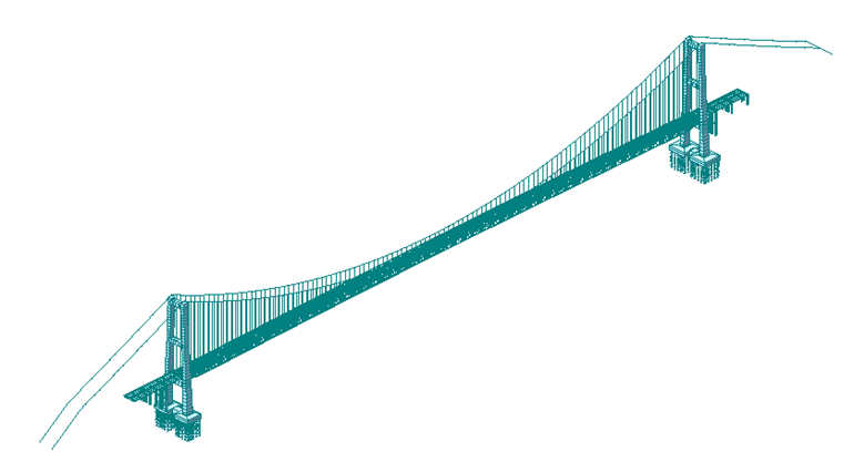 Luding Dadu River Bridge - Projects Application - midasBridge